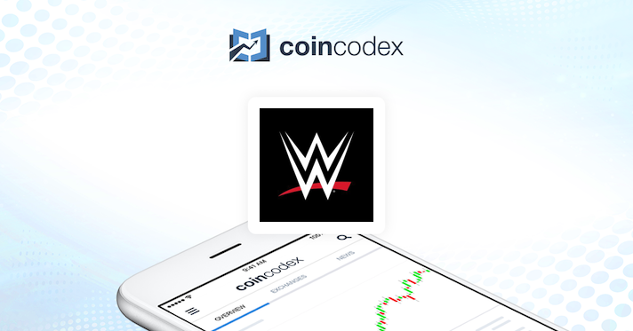 Buy WWE Stock - Best World Wrestling Entertainment Stockbrokers | CoinCodex